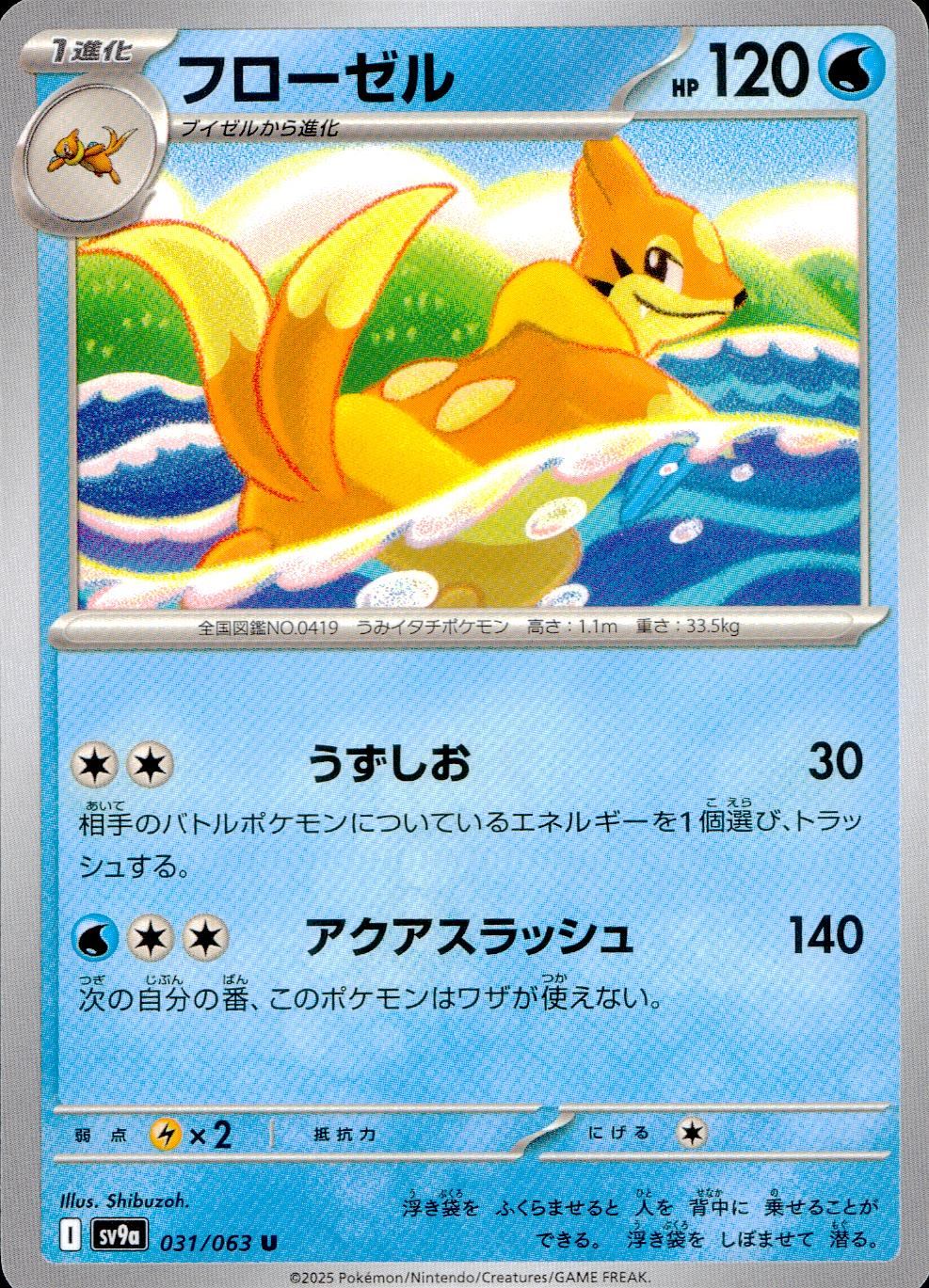 031/063/SV9A/B/U フローゼル