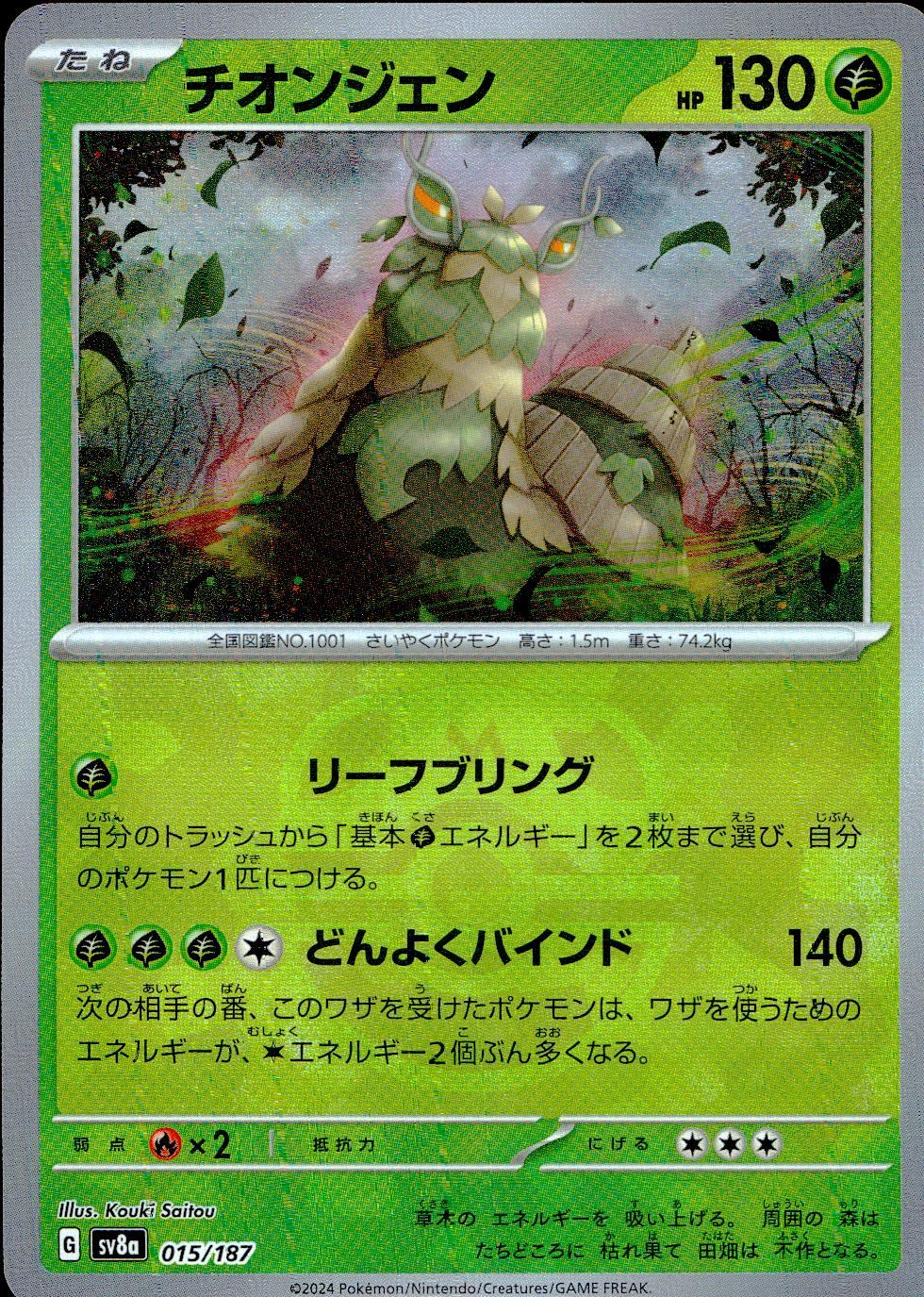 015/187/SV8A/BM2 ミラー)チオンジェン(マスターボール)