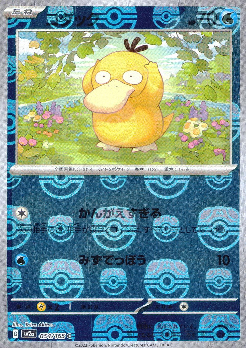 054/165/SV2A/BM2/C ミラー仕様)コダック(マスターボール柄)